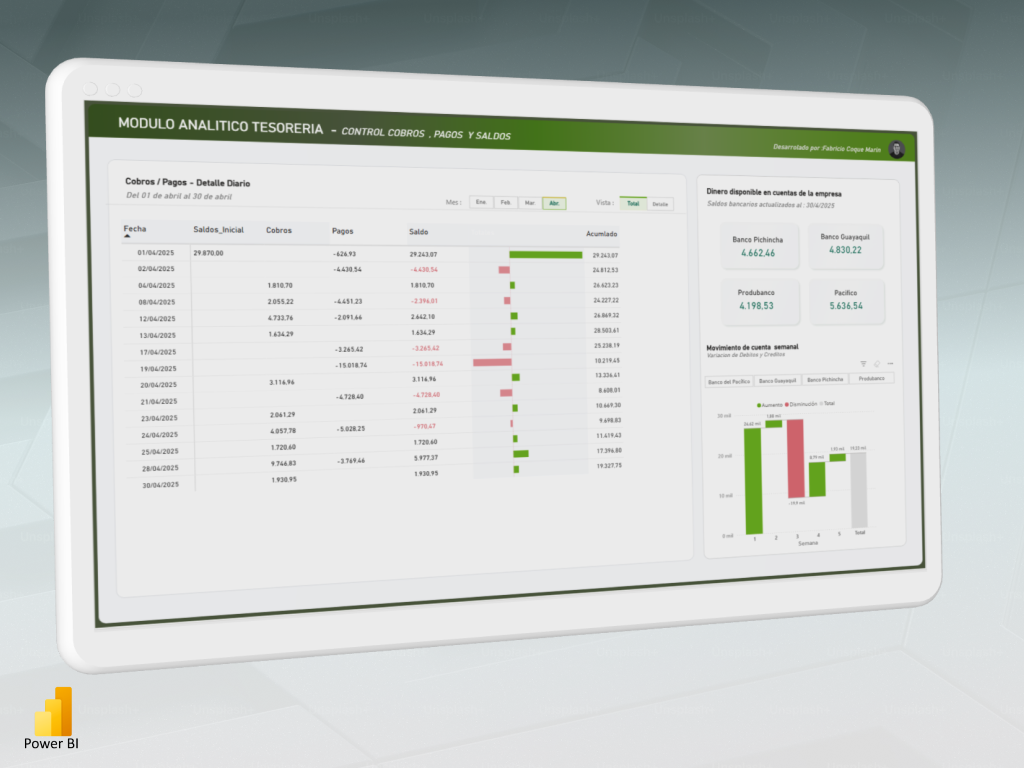 Fabricio Coque Marin